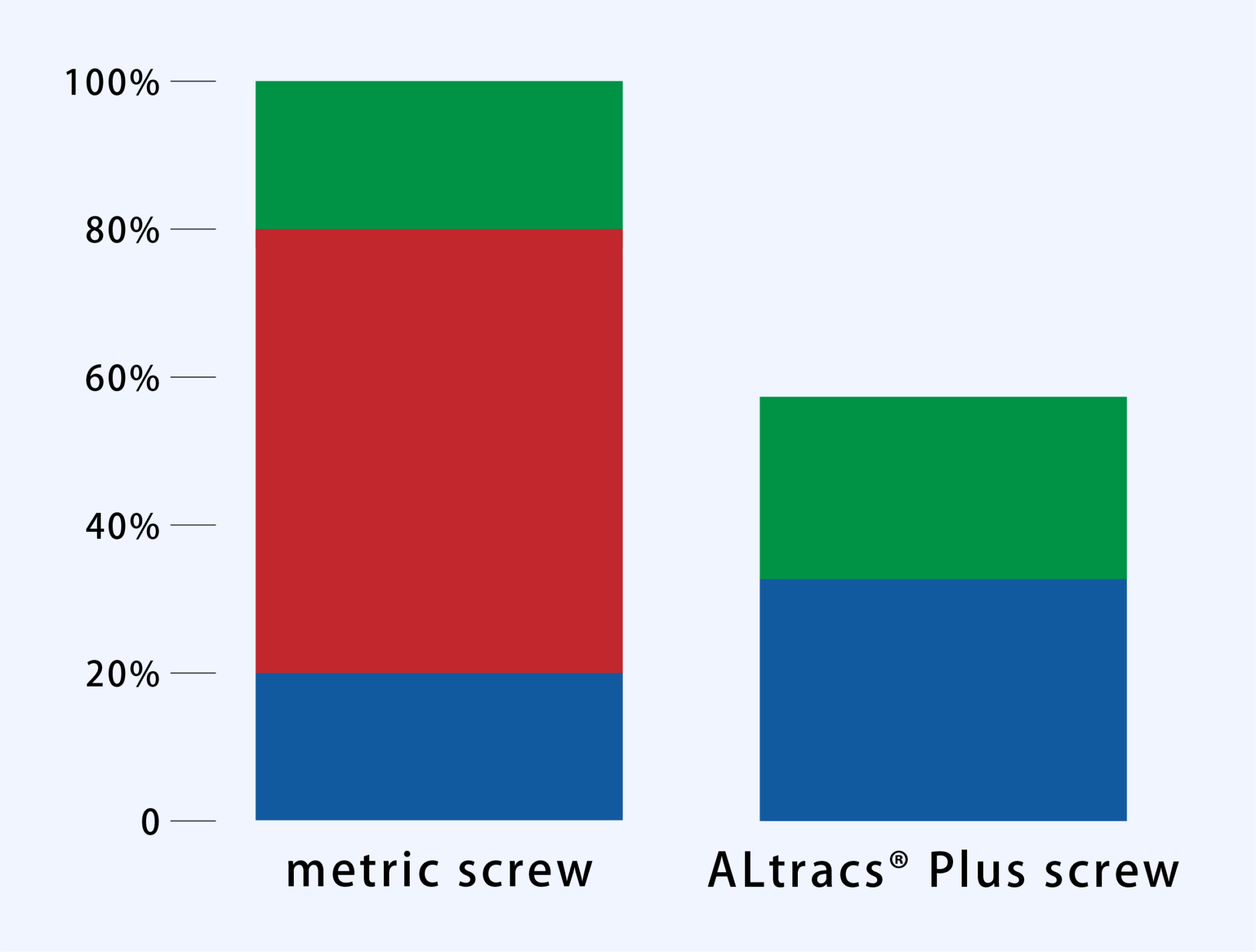 ALtracs® - 株式会社ナテック